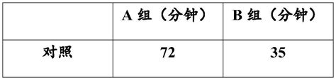 消糜栓及其制备方法与流程