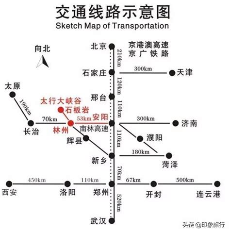 太行大峽谷美景 是假期值得一去的天堂 每日頭條