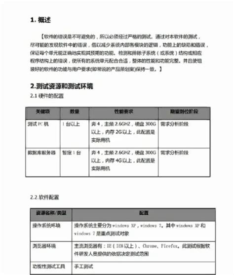 测试用例万能模板！现在刷到也不晚！测试用例模板 Csdn博客