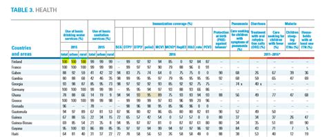 Python Pdftables Parsing Ignoring Spaces Between Columns Stack Overflow