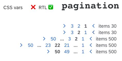 Lib Add Rtl Support To Pagination · Issue 1226 · Sapfundamental