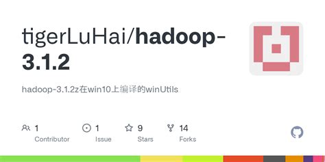 Github Tigerluhai Hadoop Hadoop Z Win Winutils