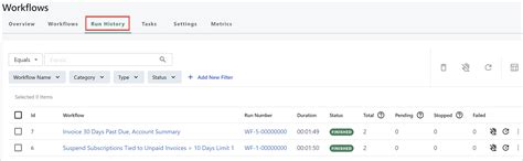 workflow faqs zuora