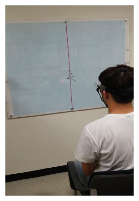 Measurement Of Head Reposition Accuracy Download Scientific Diagram