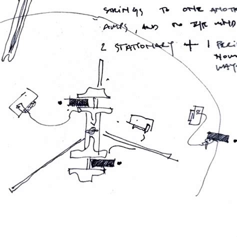 Stream Field Harp 2 Stationary 1 Nomadic Single String Electric Aeolian Harps Özdere June