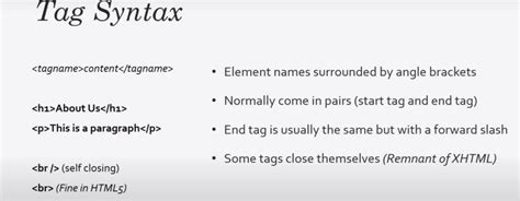 bilal khan on linkedin html tag syntax consists of an opening tag content and a closing tag…