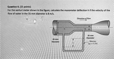Question 4 25 Points For The Venturi Meter Shown In The Figure Calculate The Manometer