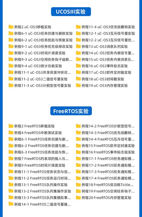 精英stm32f103开发板 广州市星翼电子 正点原子 核心板工控板