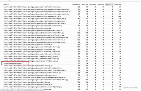 Python覆盖率框架coverage初探python Coverage库的使用探索，了解单元测试使用方法和结合工程运 掘金