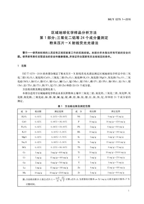 Dz∕t 0279 1 2016 区域地球化学样品分析方法 第1部分：三氧化二铝等24个成分量测定 粉末压片—x射线荧光光谱法 人人文库网