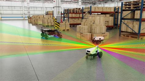 Boosting Custom Ros Graphs Using Nvidia Isaac Transport For Ros