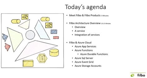 Going On Record Again To Talk For Adces Romania This Tuesday