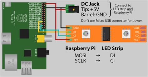Led Strip And Rgb Led Software Raspberry Pi Led Spectrum Analyzer Adafruit Learning System