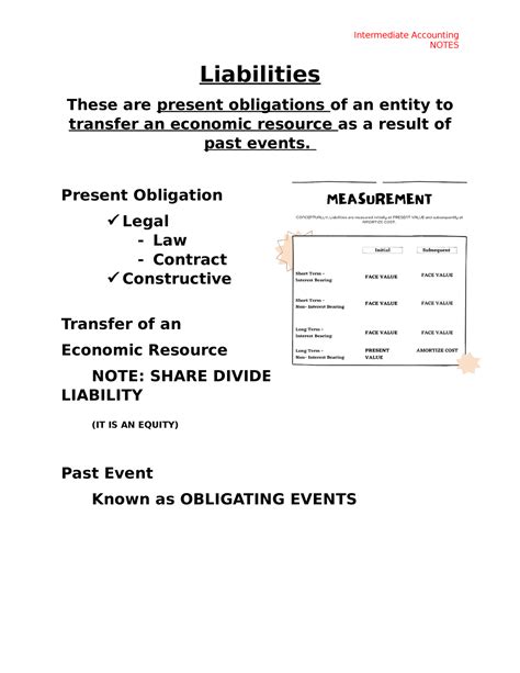 Liabilities Current And Non Current Liabilities Intermediate Accounting NOTES Liabilities