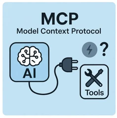 System Design And System Architecture By Brandon Kang Bootcamp Medium