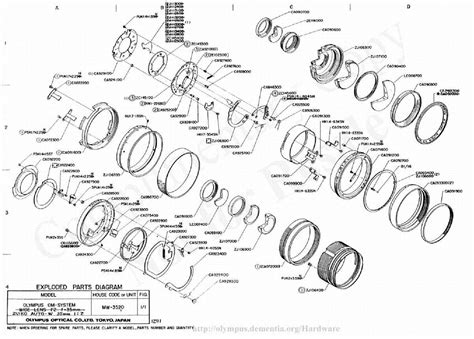 Interactive Diagrams Uncovering The Splendor Of Lgb Exploded Parts