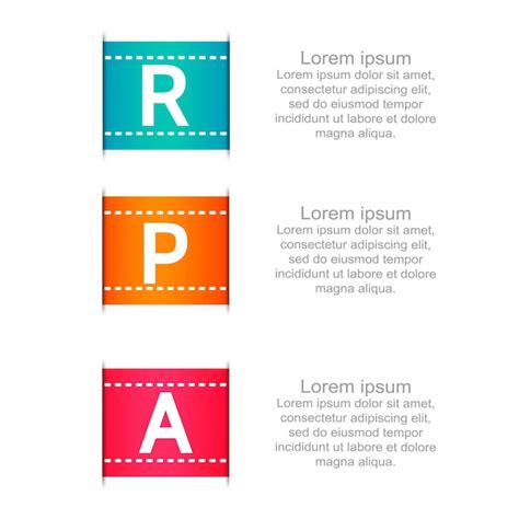 Premium Vector Rpa Robotic Process Automation Web Page Template The Concept Of Innovative Rpa