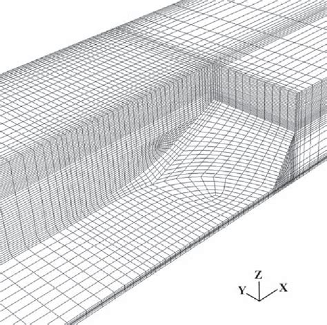 Figure 1 From Influence Of Ship Generated Waves On Waterway Semantic Scholar