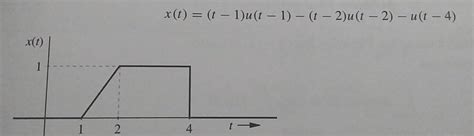 Help With Bp Lathis Linear Signals And Systems Question R Dsp