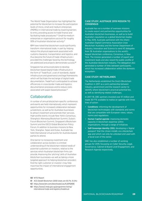 Roadmap Blockchain Nasional Australia Pdf