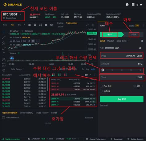 2025 바이낸스 현물거래 방법 차트 보는법 총정리 레버1000 2025 바이낸스 현물거래 방법 차트 보는법 총정리 레버1000