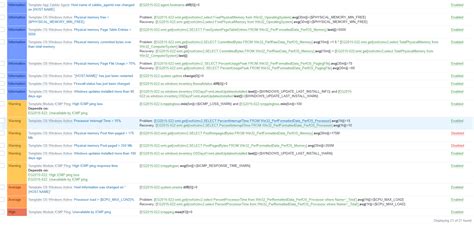 Error Powershell Script · Issue 6 · Itmicuszabbix · Github