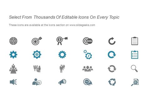 Clustered Column Line Finance Marketing Ppt Powerpoint Presentation Ideas Infographic Template