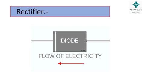 VFD SYSTEM Variable Frequency Drive Applications PPTX Radio Control Hobbies Interests