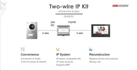 Hikvision 2 Wire Intercom Wiring Diagram Wiring Diagram