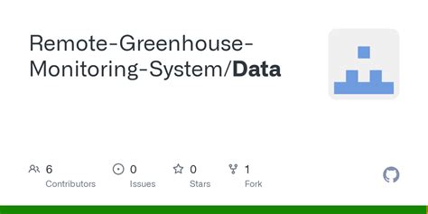GitHub Remote Greenhouse Monitoring System Data