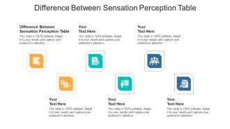 Difference Between Sensation Perception Table Ppt Powerpoint