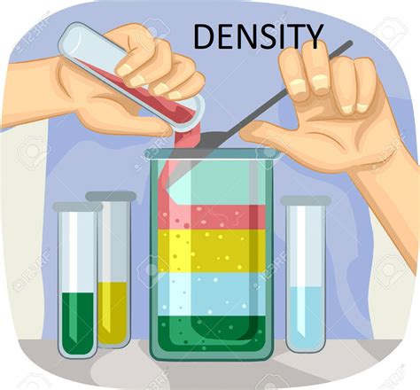 Density 6th Grade Quiz Quizizz