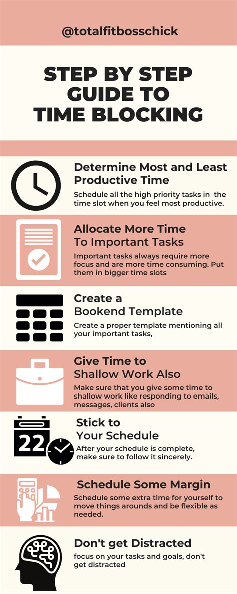 Step By Step Guide To Time Blocking Techniques