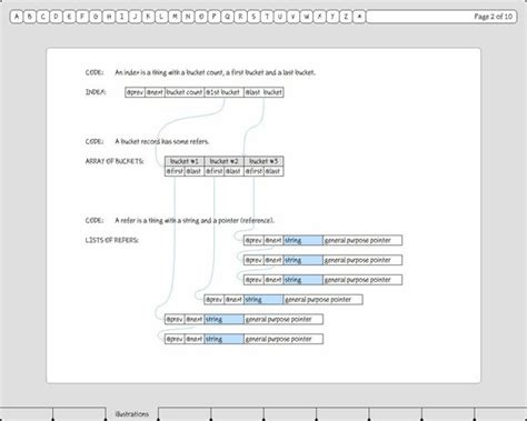What Is A Stack Dynamic Array Quora
