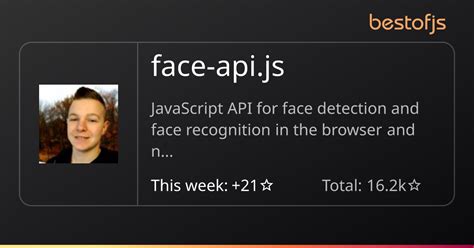 Best Of Js • Face Apijs