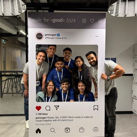 Shubham Kushwaha On Linkedin Codeforgood Jpmorganchase