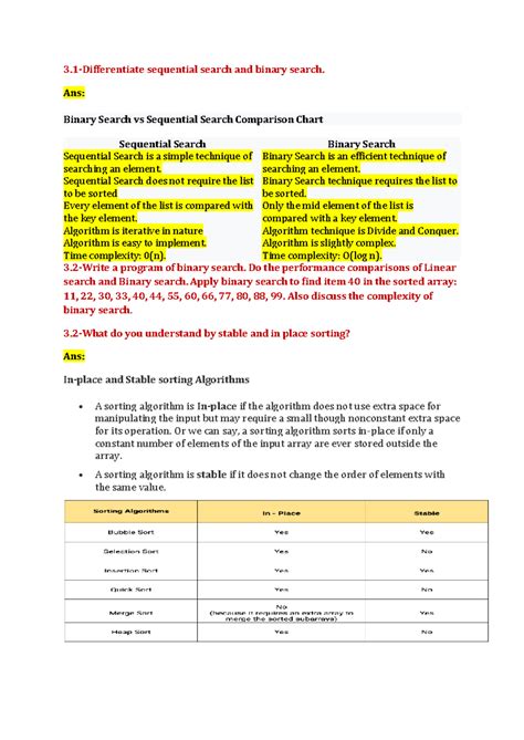Data Structures Aktu Unit 3 Important Questions 3 Differentiate