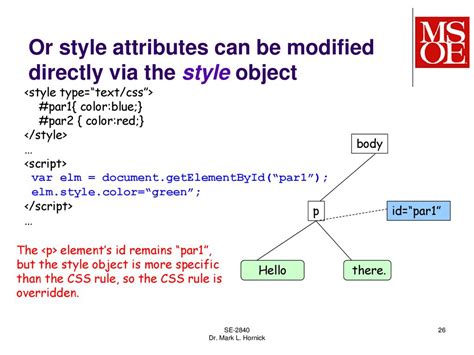 Making Web Pages Interactive With Javascript Ppt Download