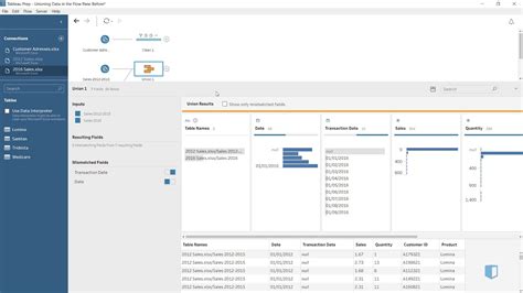 How To Join Multiple Tables In Tableau Prep At Kirk Jackson Blog