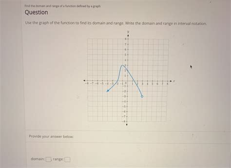Solved Solve A Function Using Function Notation Question