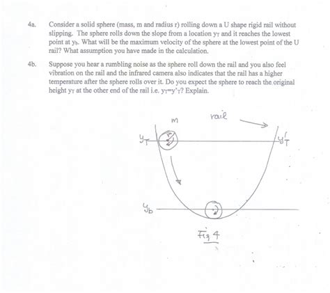 Answered Consider A Solid Sphere Mass M And Bartleby