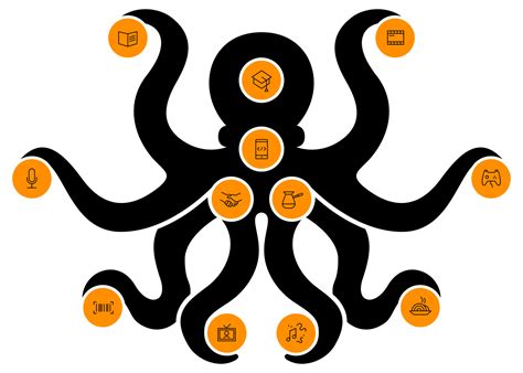 Movements Compassiviste