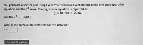 Solved You Generate Scatter Plot Using Excel You Then Have Excel Plot