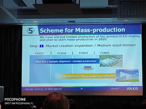 日·中 기업들 내년 대형 Oled 시장 진입 예고 Zdnet Korea