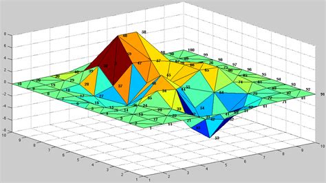 Matlab R2015a Download Kumgames