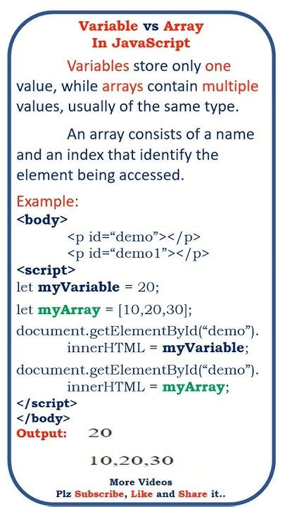 Variable Vs Array In Javascript Coding Javascriptcore Jscript Class