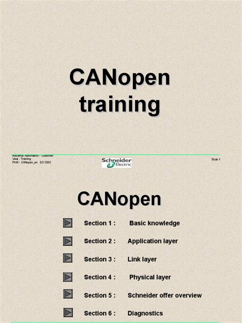 Canopen En Pdf Telecommunications Computer Science