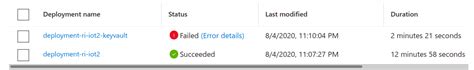 Error Long Running Operation Failed With Error At Least One Resource Deployment Operation