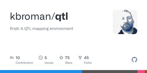 GitHub Kbroman Qtl R Qtl A QTL Mapping Environment