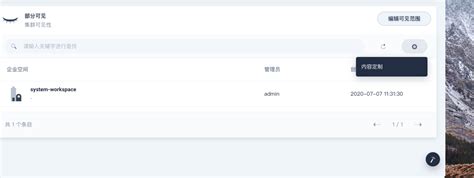 Cluster Visibility Custom Columns 654 · 议题 · Kubesphere Console · 极狐gitlab